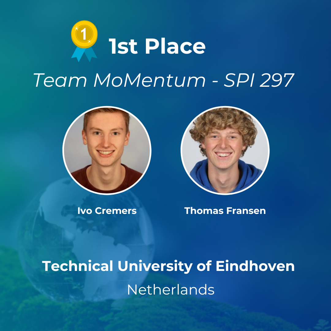 Insights from the CircularPRO Global Challenge Winners