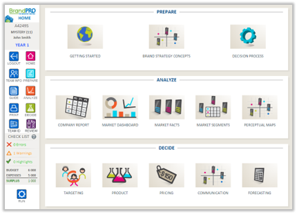 Master Brand Strategy with BrandPRO Business Simulation | StratX
